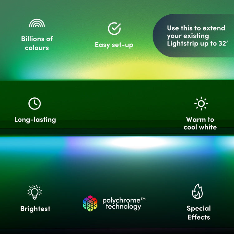 Lightstrip 40" Extension Only – LIFX