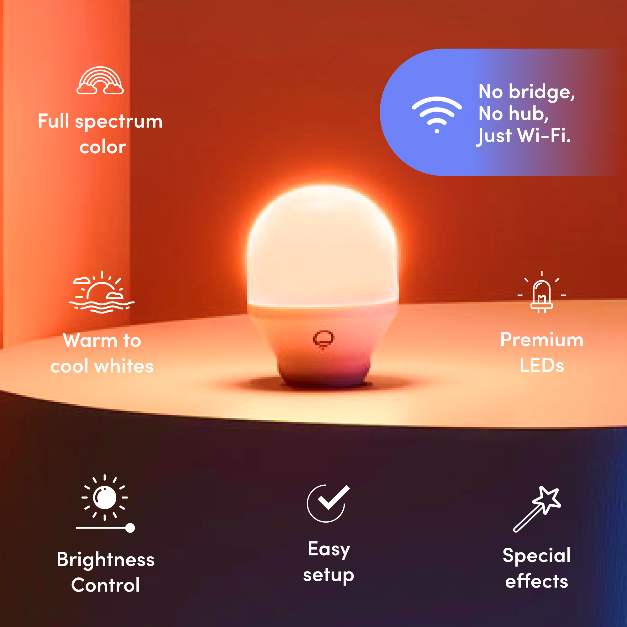 Starter Kit – LIFX